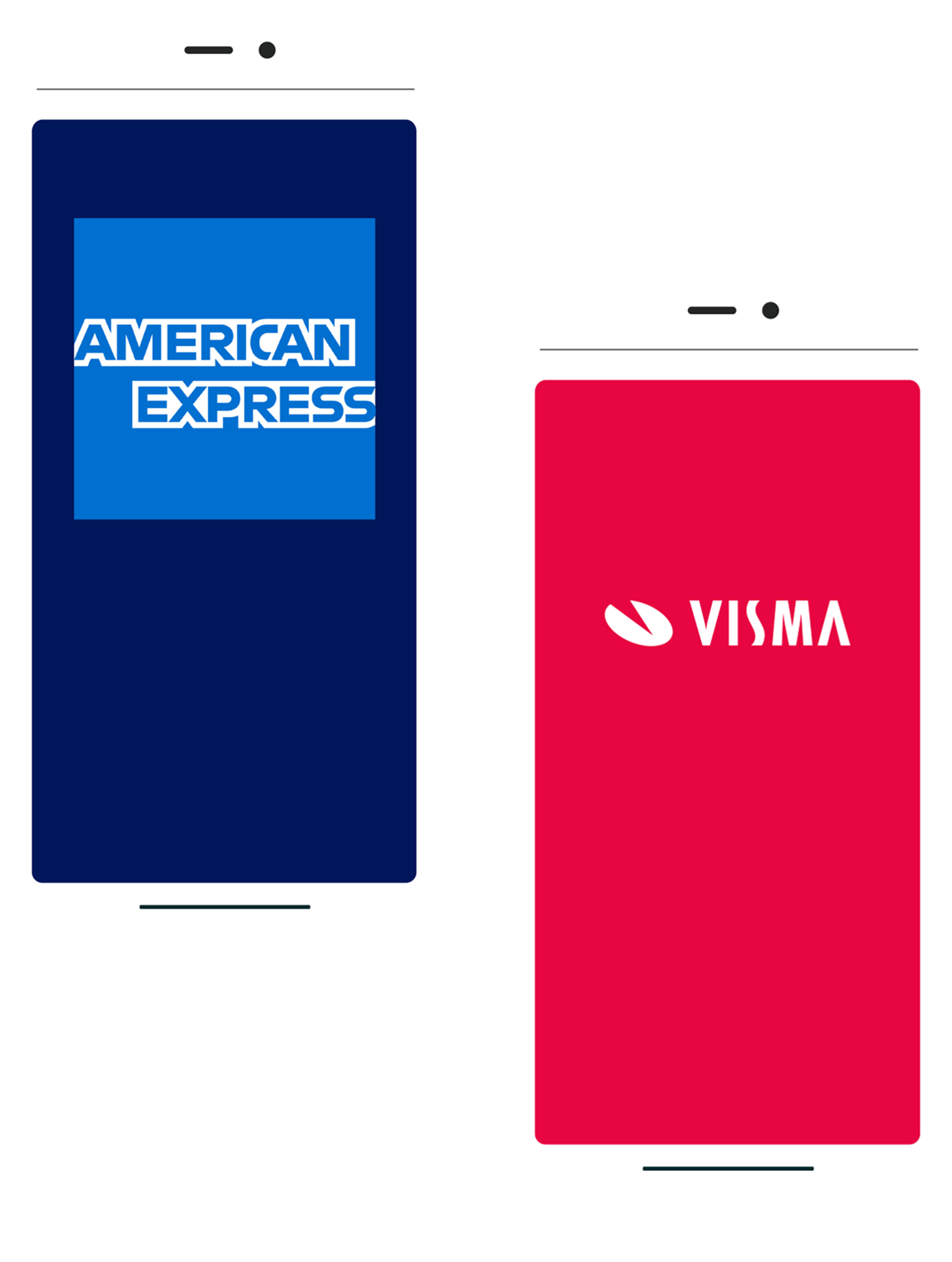 Findity | An Integrated Business Expense Management Solution